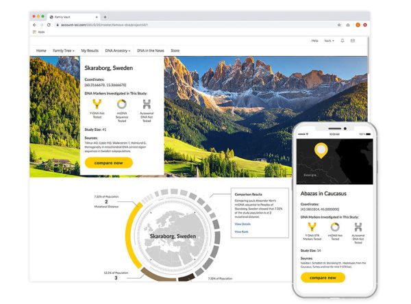 DNA Access Ancestry Package - Genebase