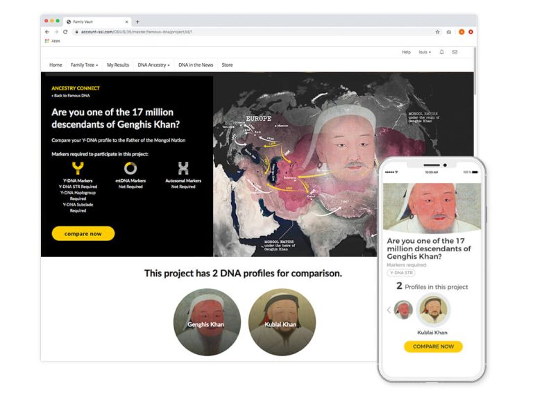 Genghis Khan - Genebase